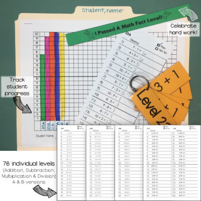Math Fact Fluency Program - Having Fun First