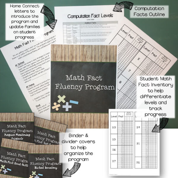Math Fact Fluency Program - Having Fun First