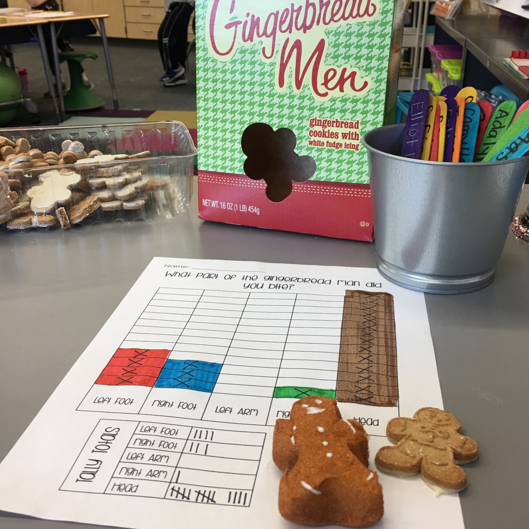 Learn How To Inspire Reluctant Writers Through Gingerbread Man ...