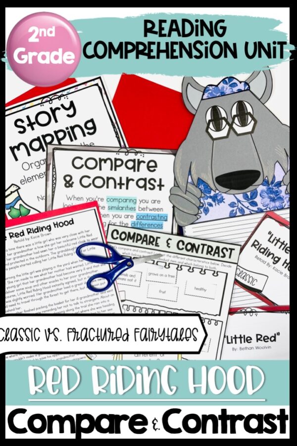 Compare and Contrast Reading Passages - Having Fun First