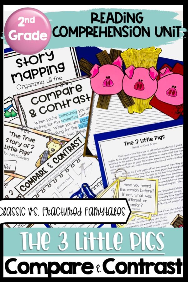 Compare and Contrast Reading Passages - Having Fun First