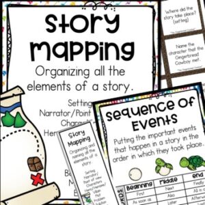 The Gingerbread Bear Activities - Having Fun First