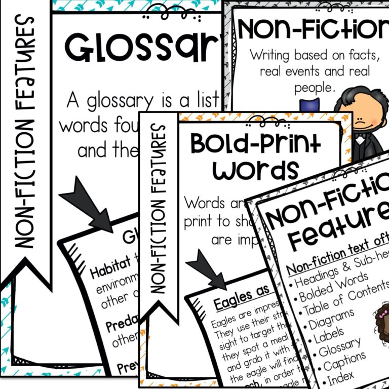 Teaching Text Features Glossary and Bold Print