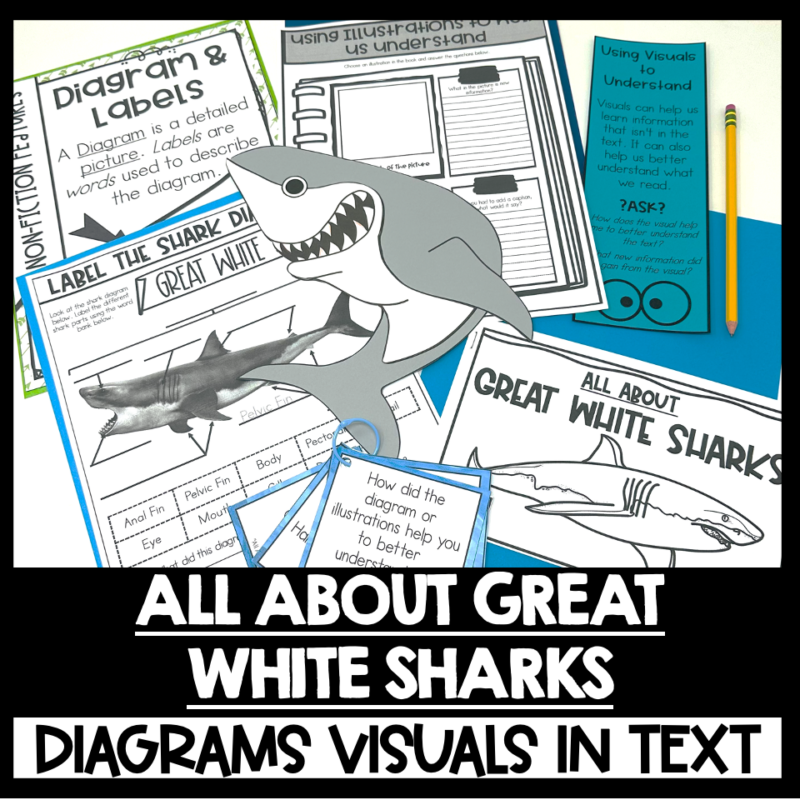 Teaching Nonfiction Text Features with Sharks