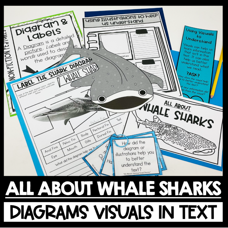 Teaching Nonfiction Text Features with Sharks