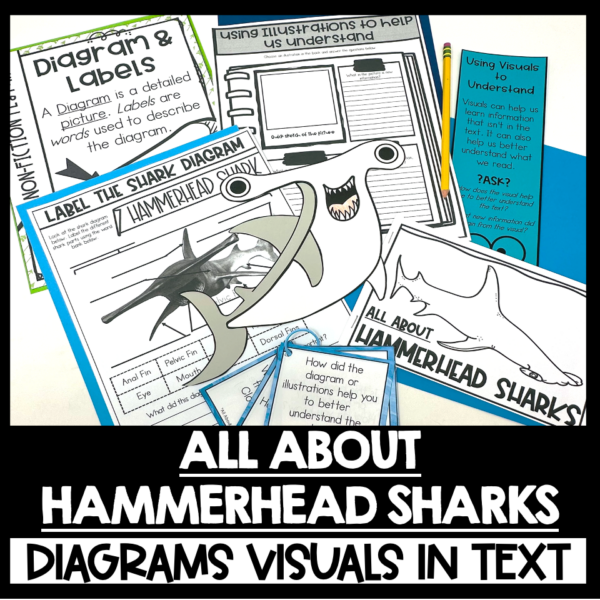 Teaching Nonfiction Text Features with Sharks