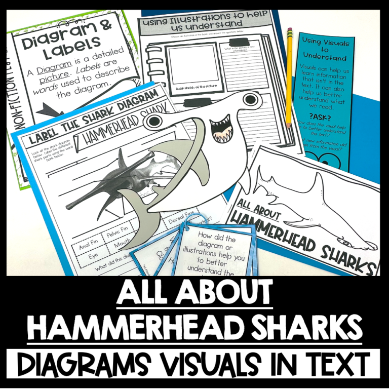 Teaching Nonfiction Text Features with Sharks